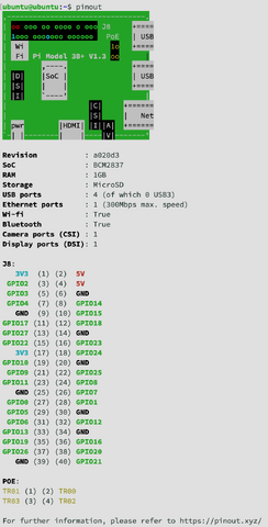 File:Raspberry Pi pinout command.png - Robo.Fish Wiki